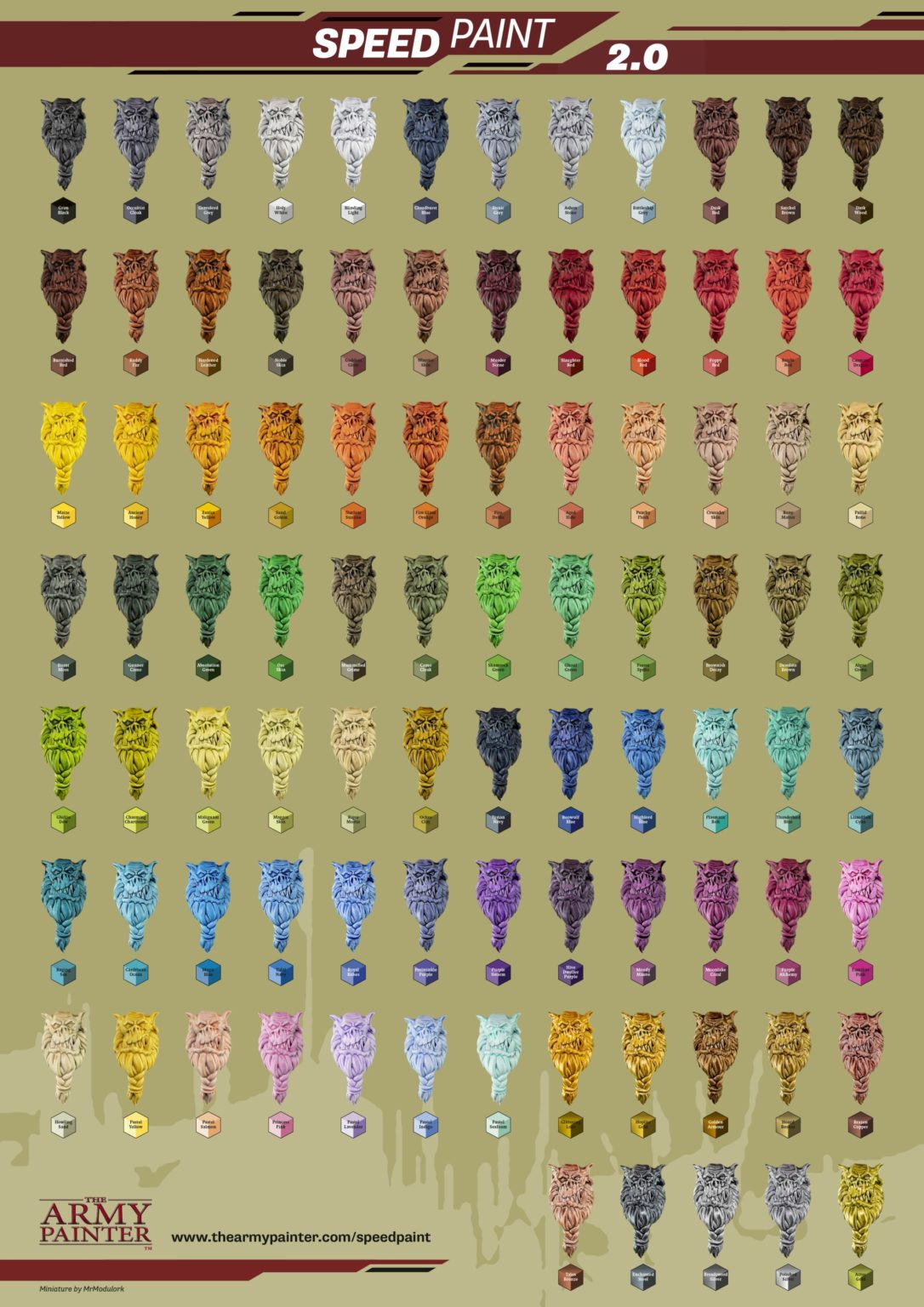 Respiratory Mask Seals PR System One 60 & 50 Series Replacement - 2 ...