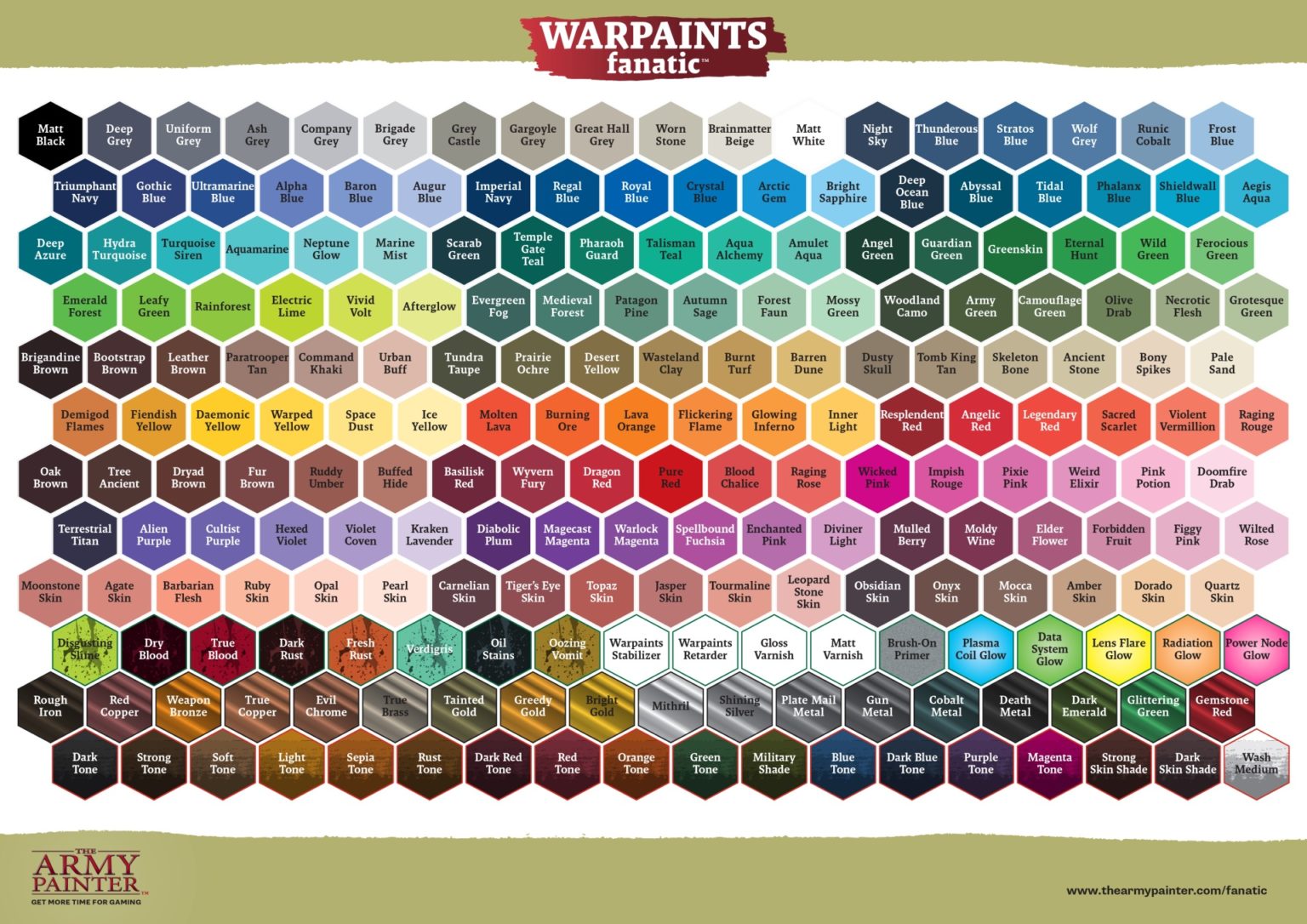 Army Painter Warpaints Fanatic - WP3006 Brigade Grey